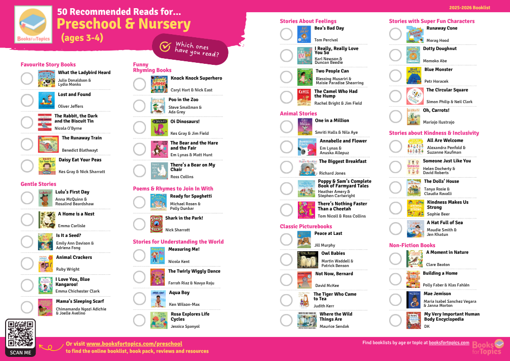 Best Books for Preschool: Ages 3-4 Recommended Booklist