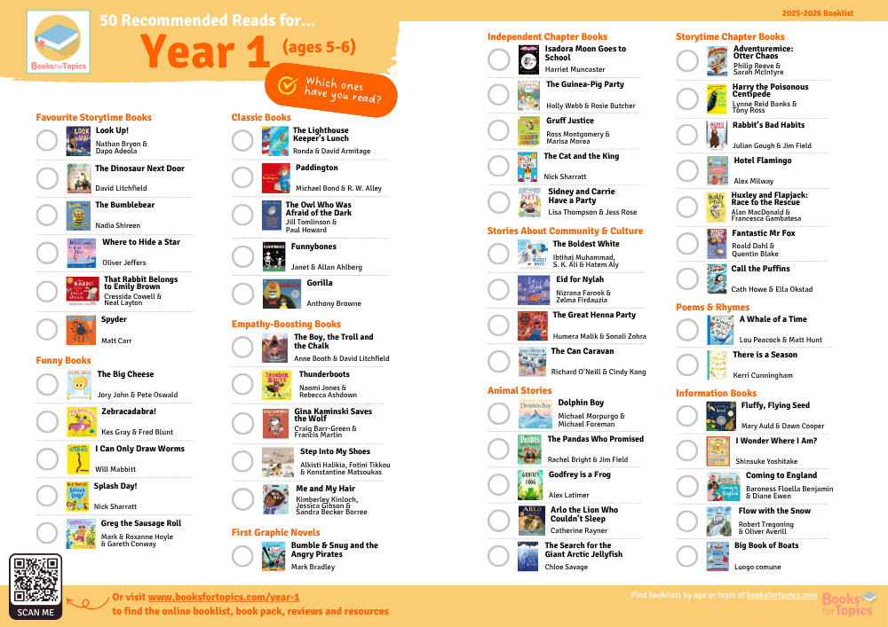 Best Books for Year 1: Recommended Booklist for Ages 5-6