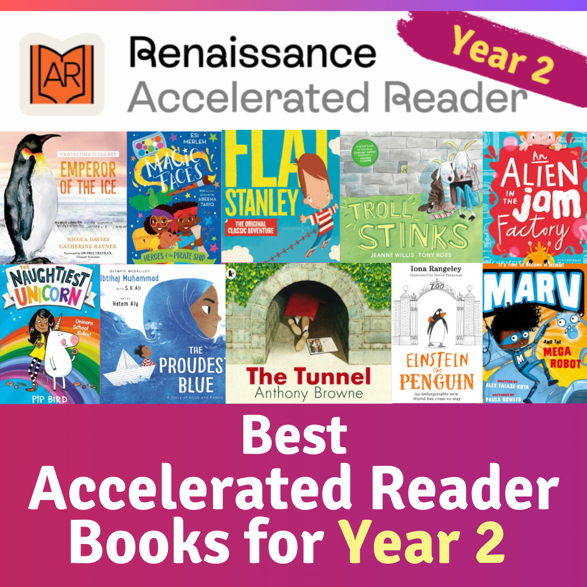 Best children's books - Accelerated Reader (AR) - Best Books By Year Group