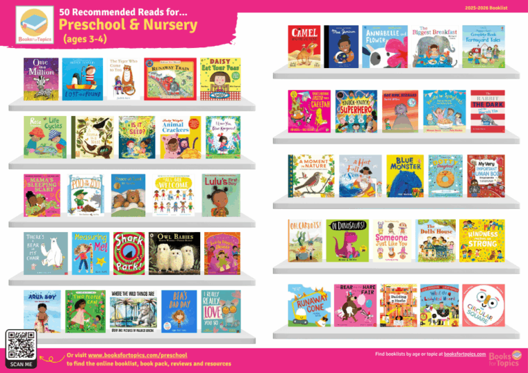 Resources & Printables on Books For Topics