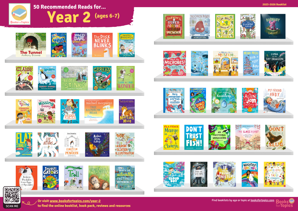 Best Books for Year 2: Recommended Booklist for Ages 6-7