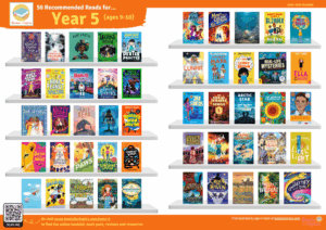 Resources & Printables on Books For Topics