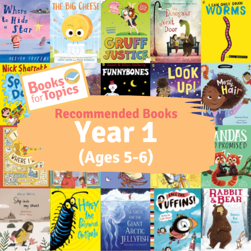 Top First Chapter Books for Young Readers – Engaging Early Read