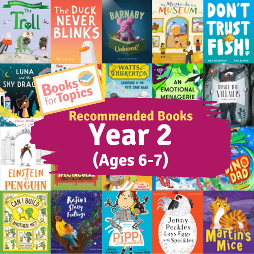 Top First Chapter Books for Young Readers – Engaging Early Read