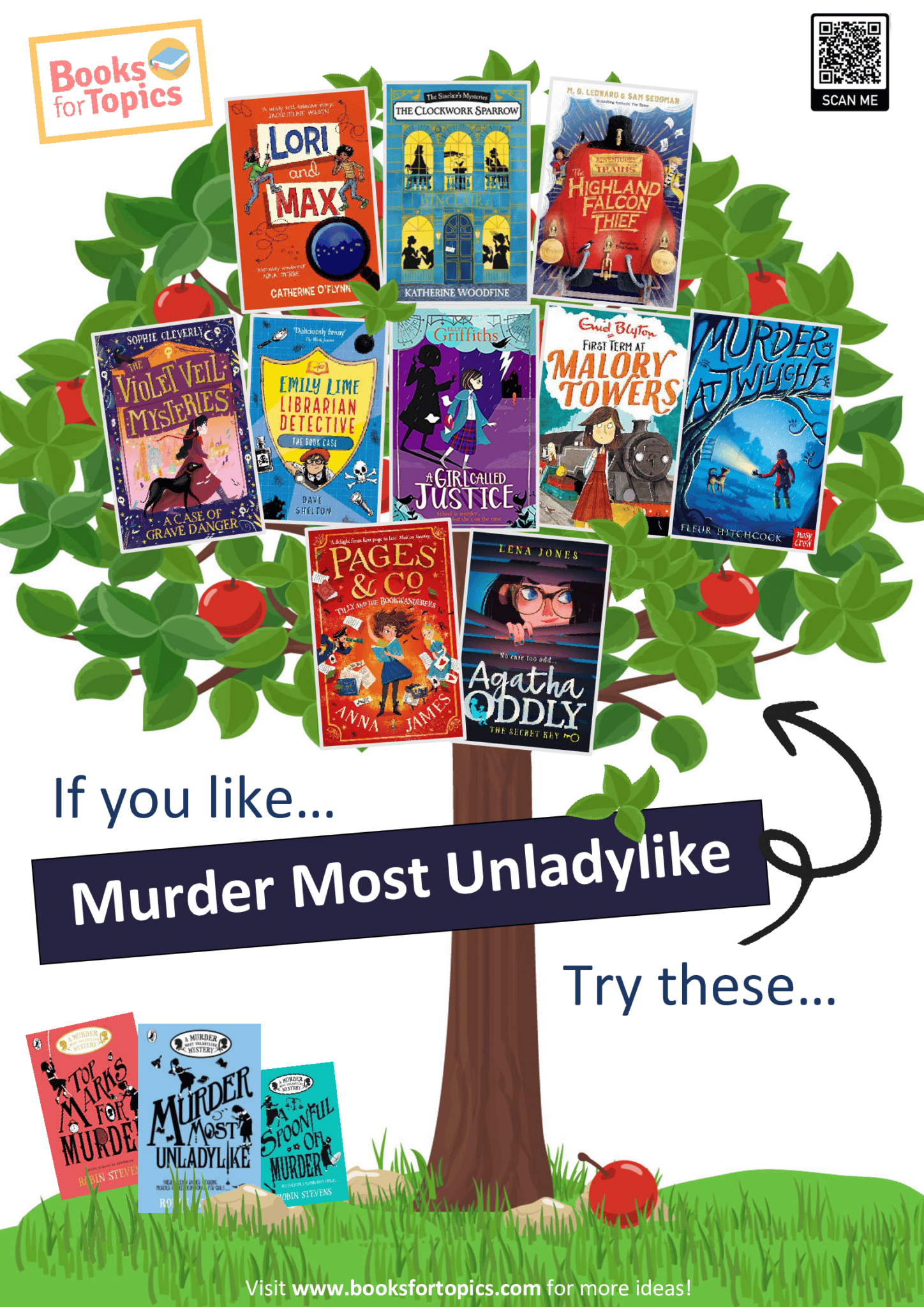 Resources & Printables on Books For Topics