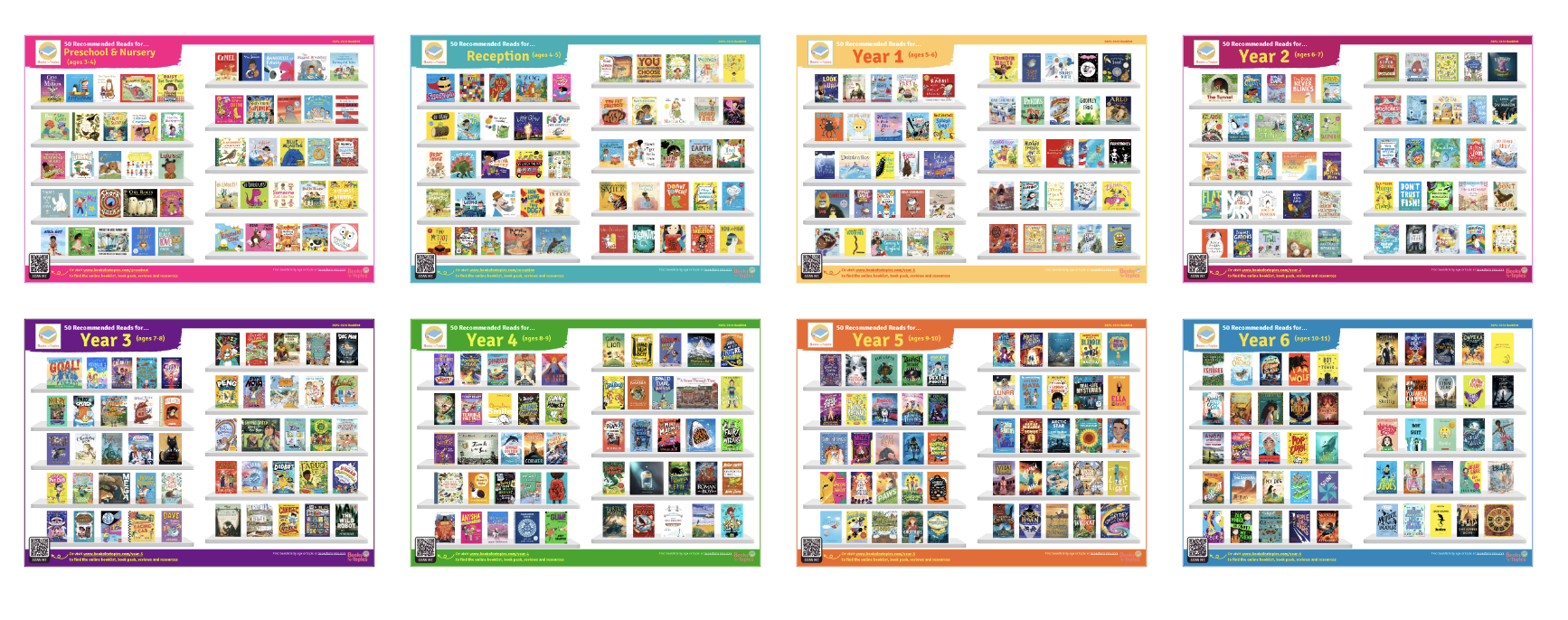 BooksForTopics Launches 2025-2026 Year Group Booklists