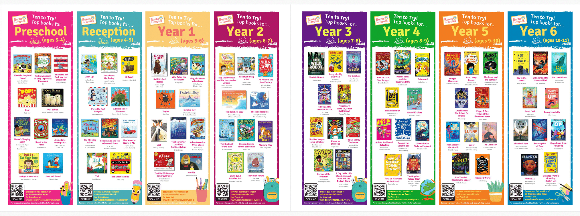 Printable Early Reading Books Resources & Printables On Books For