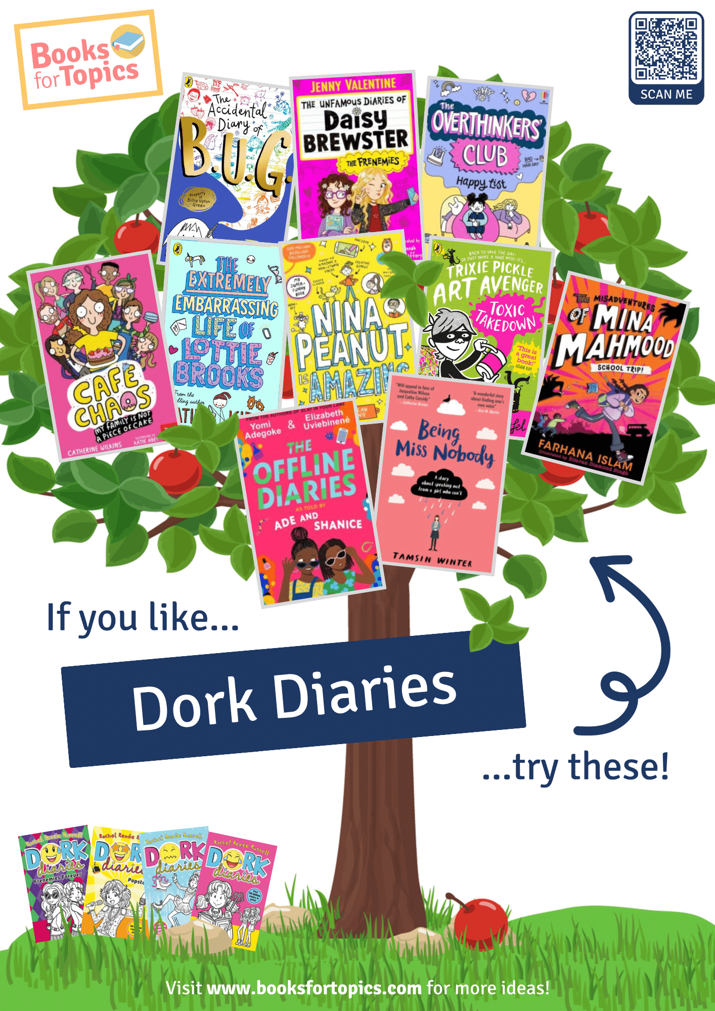 Children's Books | Branching Out: Books Like the Dork Diaries