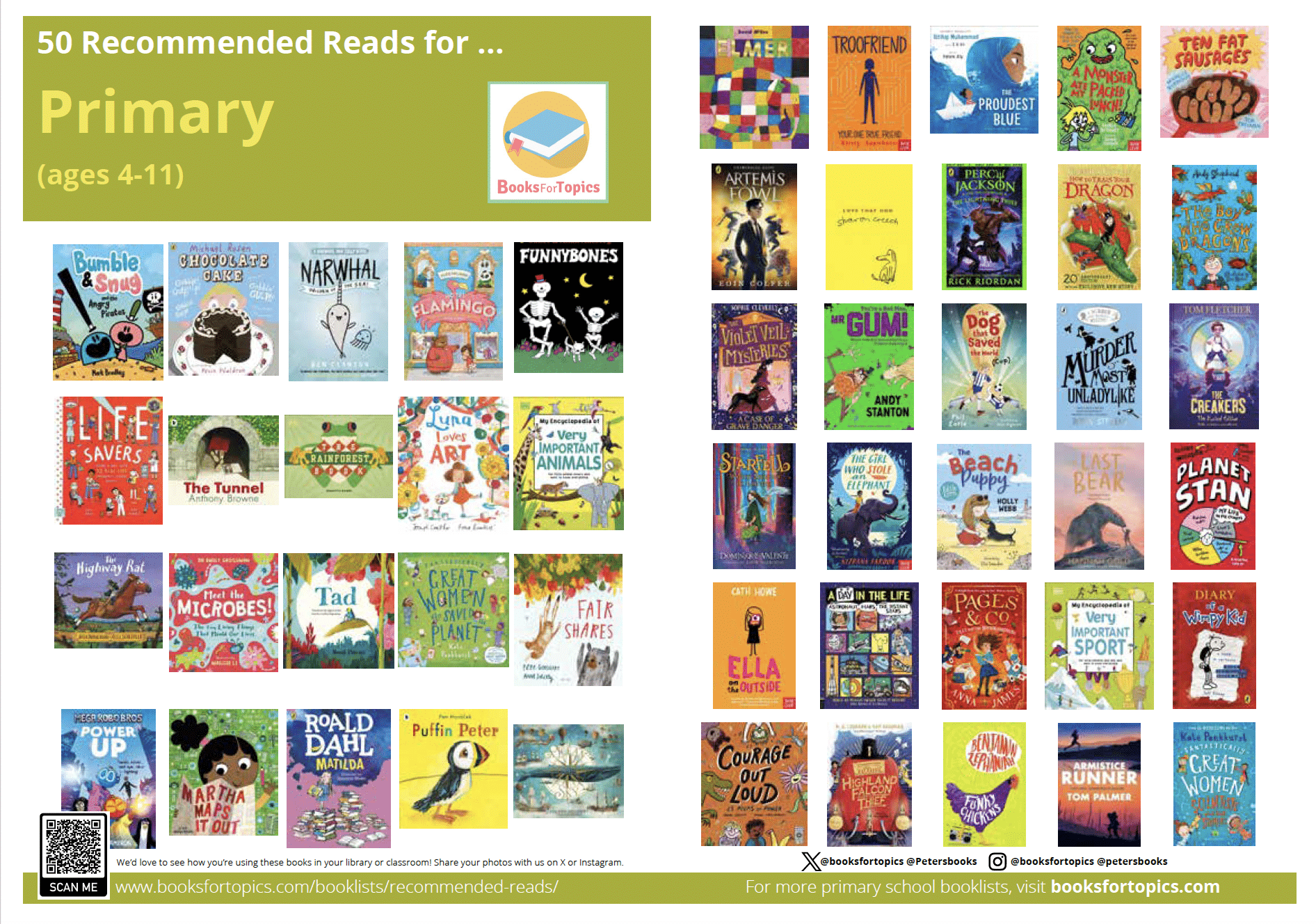 Best Books for Primary Schools: Recommended Booklist