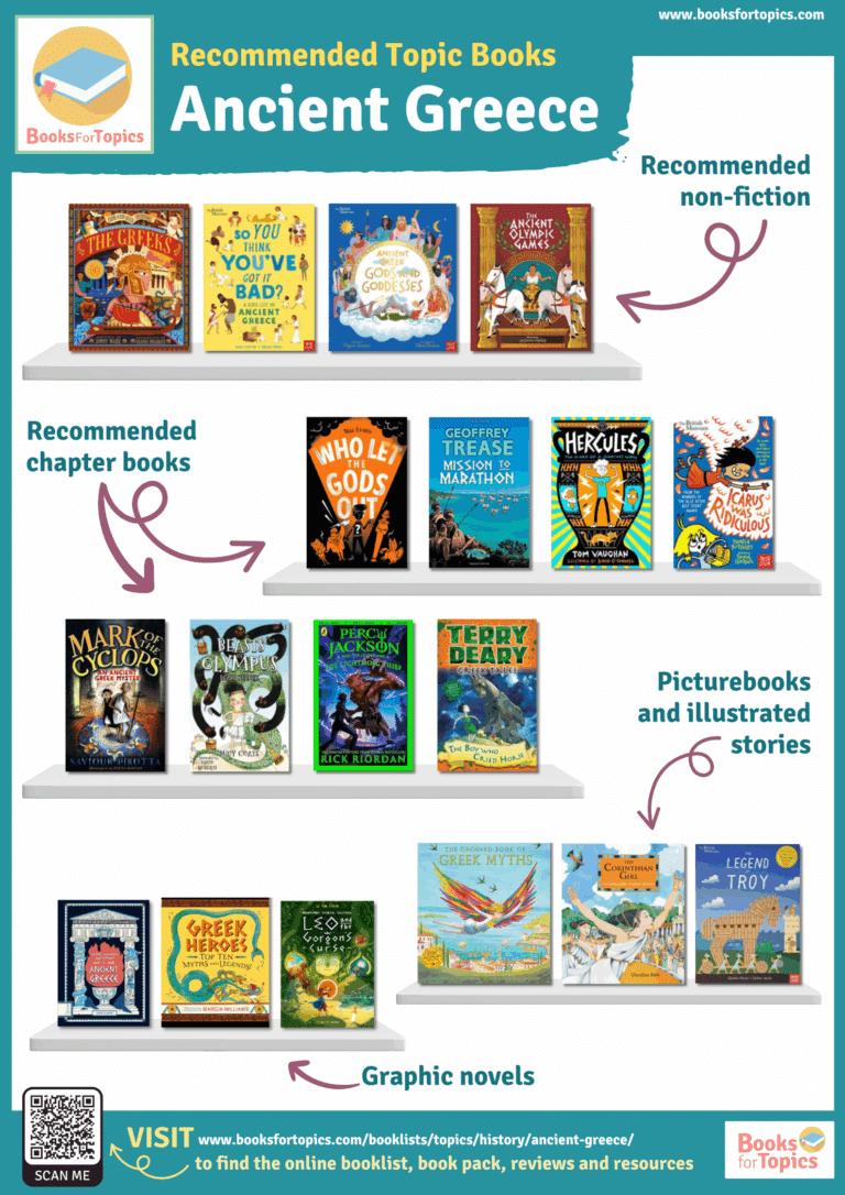 Ancient Greece Booklist for KS2 | Expert Picks for 2026