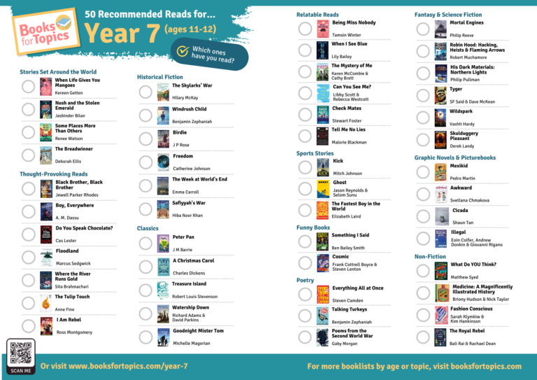 Best Books for Year 7: Recommended Reading Booklist