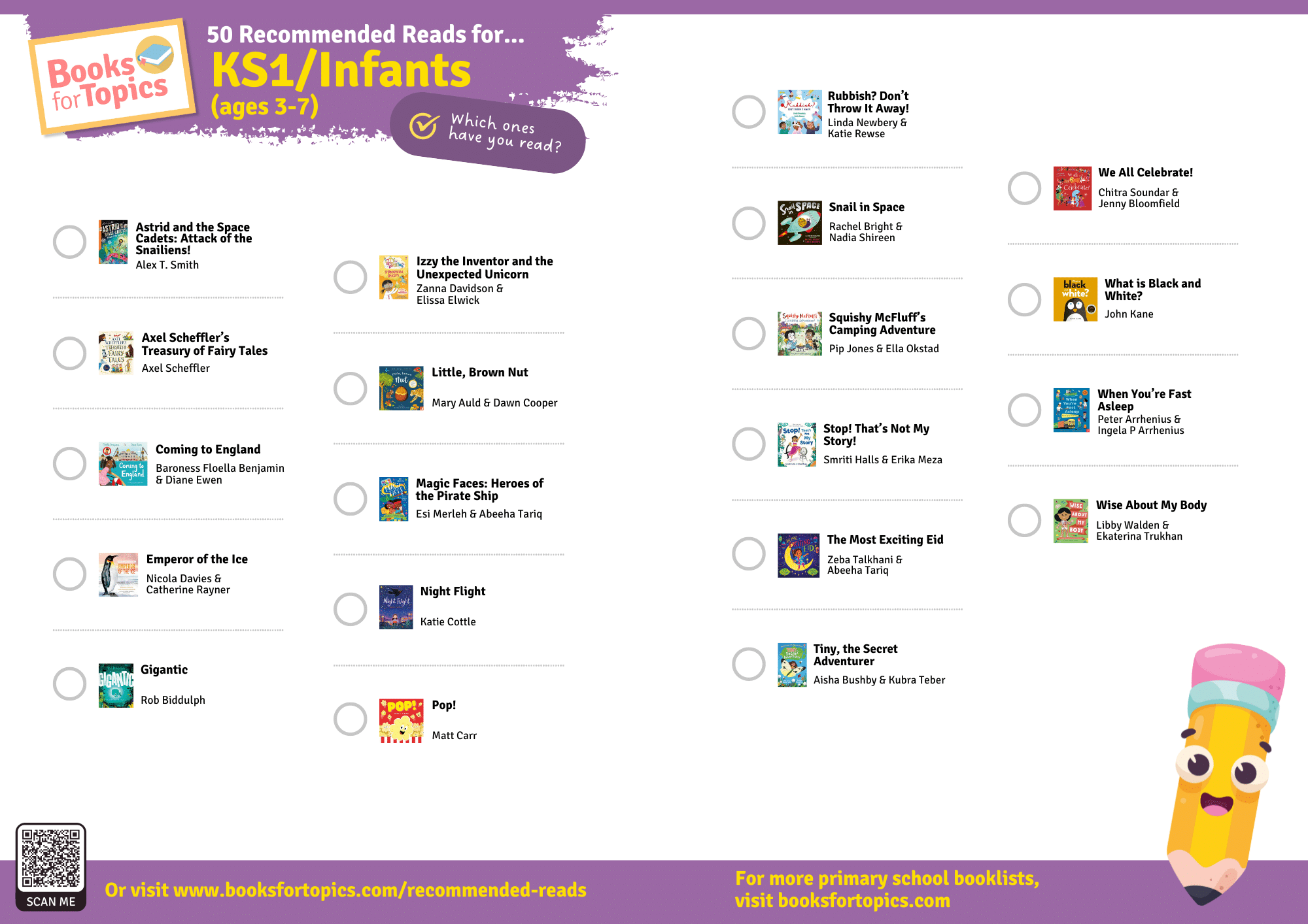 Best Books for Infant School Children: KS1 Recommended Booklist