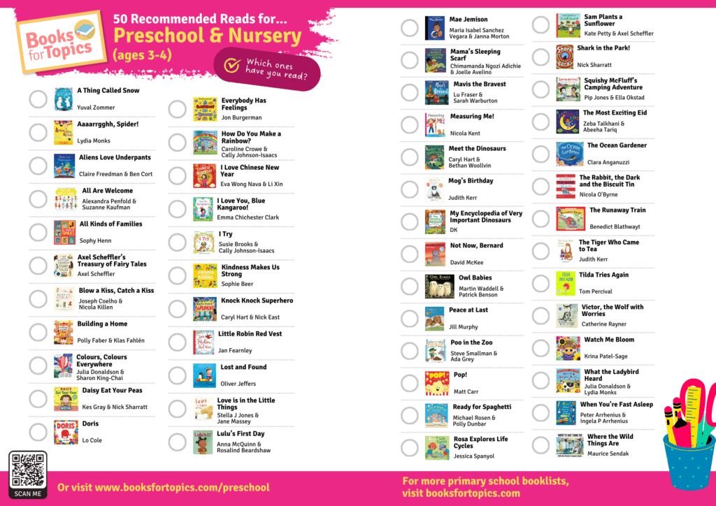 Best Books for Preschool: Ages 3-4 Recommended Booklist