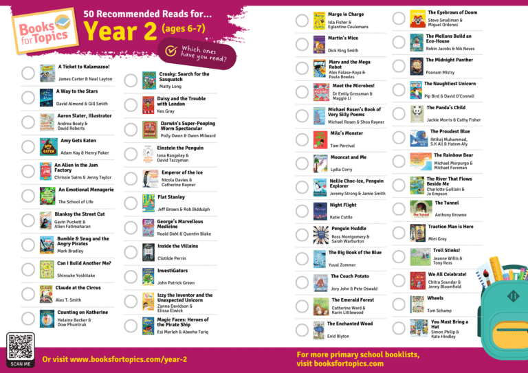 Best Books for Year 2: Recommended Booklist for Ages 6-7