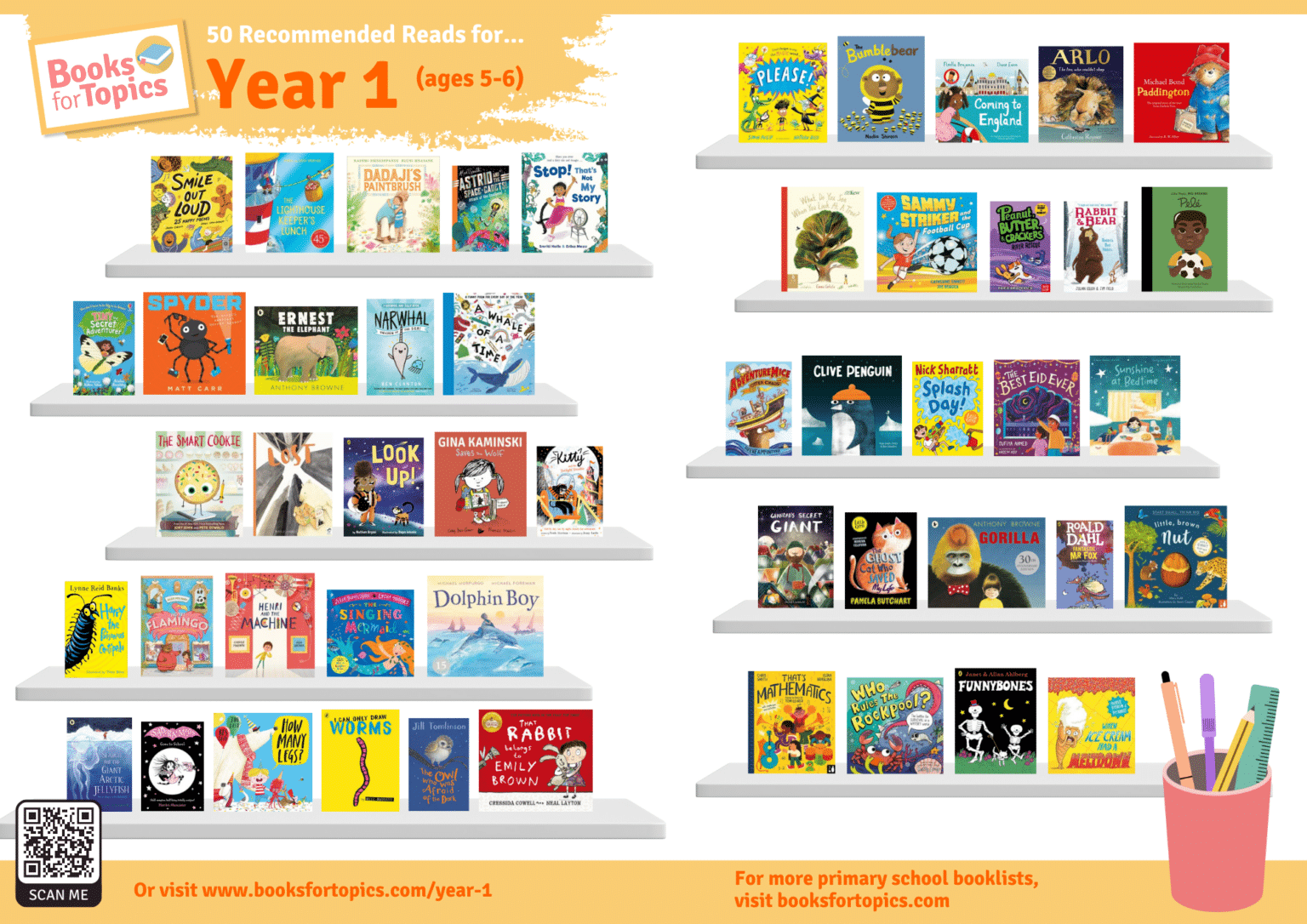 Best Books for Year 1: Recommended Booklist for Ages 5-6