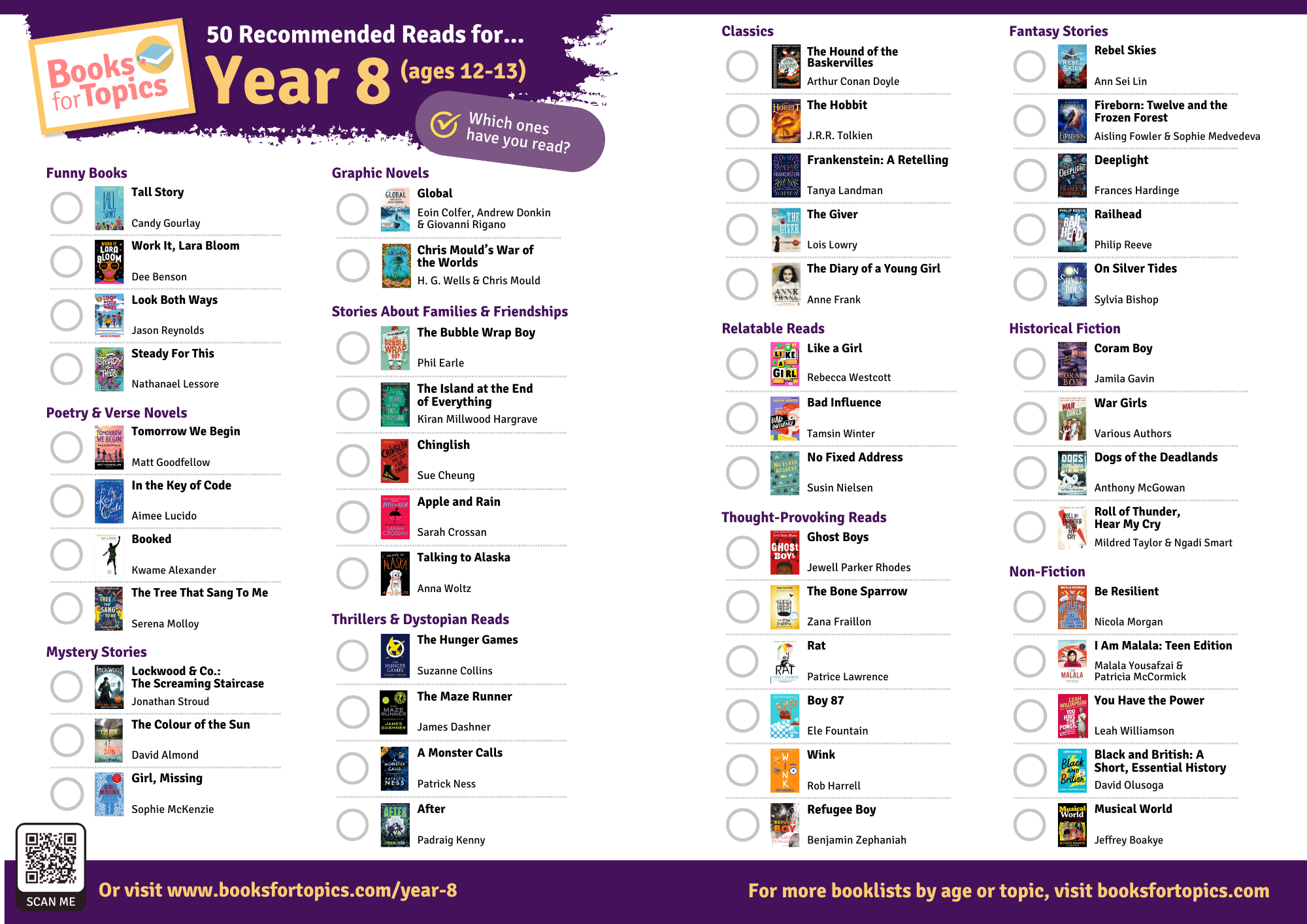Best Books for Year 8: Recommended Reading Booklist