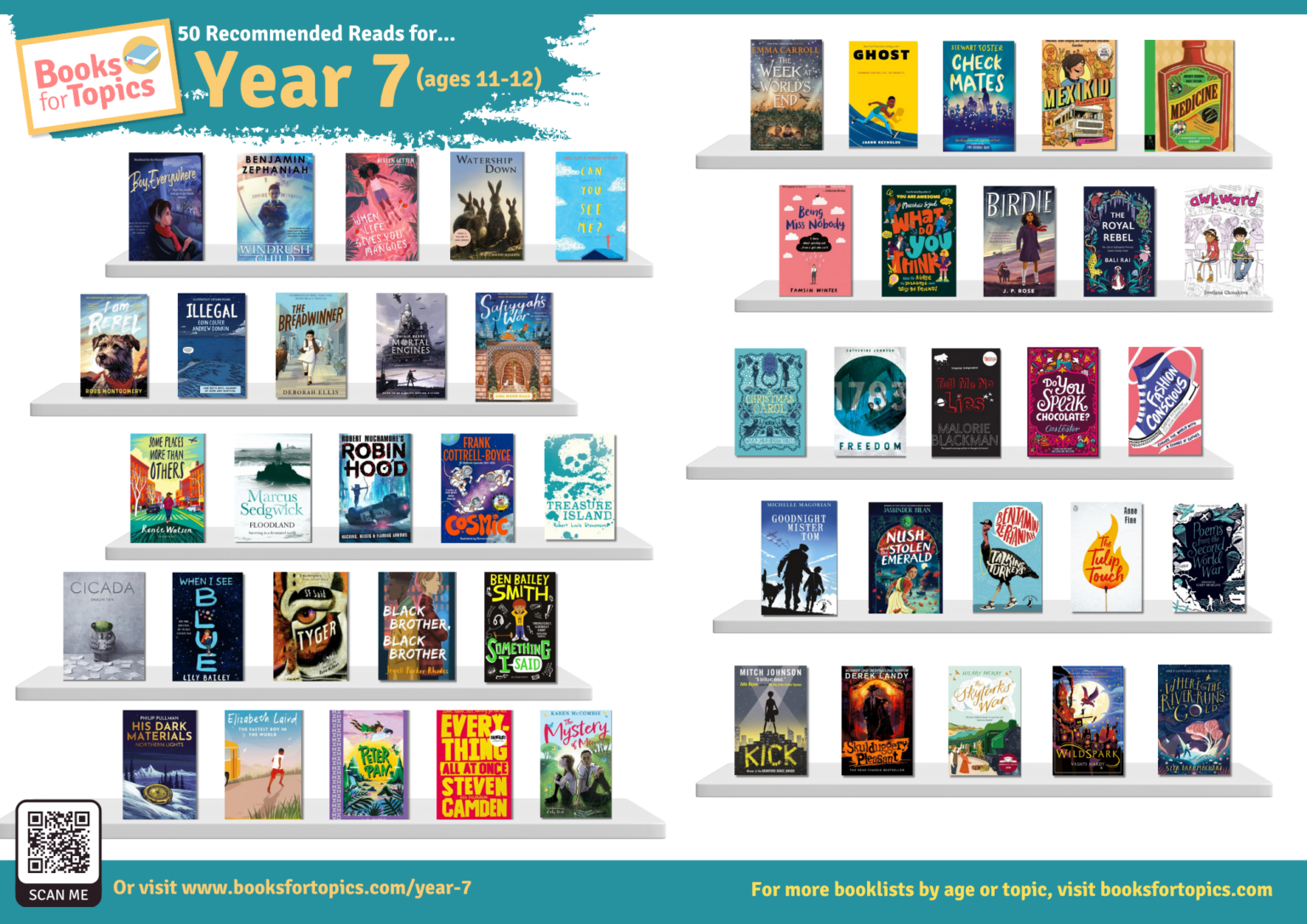 Best Books for Year 7: Recommended Reading Booklist